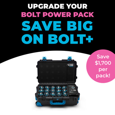 Sphero BOLT+ – Sphero Australia
